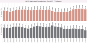 Feature Story: HRE developers see plenty of opportunities in 2023